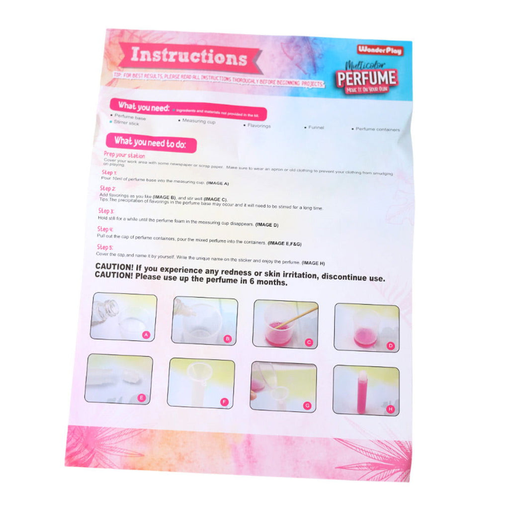 DIY Make Your Own Perfume [PD][1Pc] – Kaliber